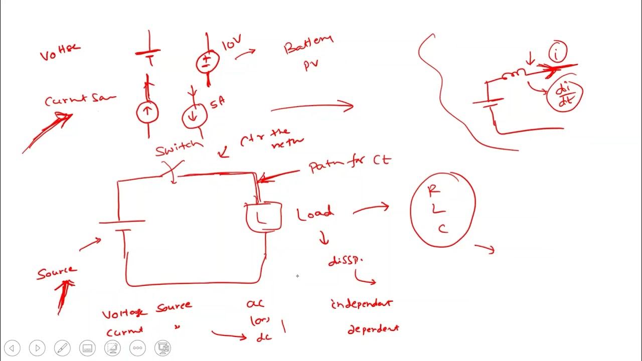 Basic Electrical Circuits, Circuit Theory, Network Analysis ...