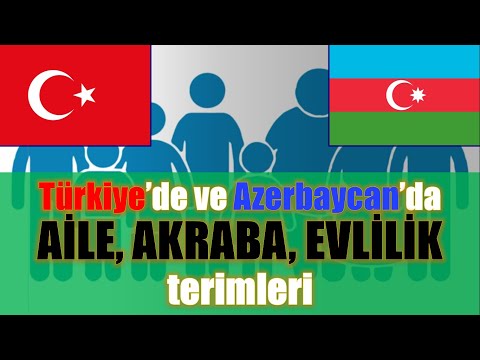 Azerbaycan Türkçesinde kullanılan akrabalık, evlilik, aile terimleri ve Türkiye'deki karşılıkları