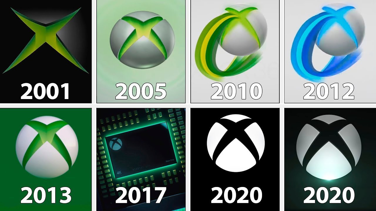 XBOX (2001-2020) TELAS DE INÍCIO (4K) - YouTube