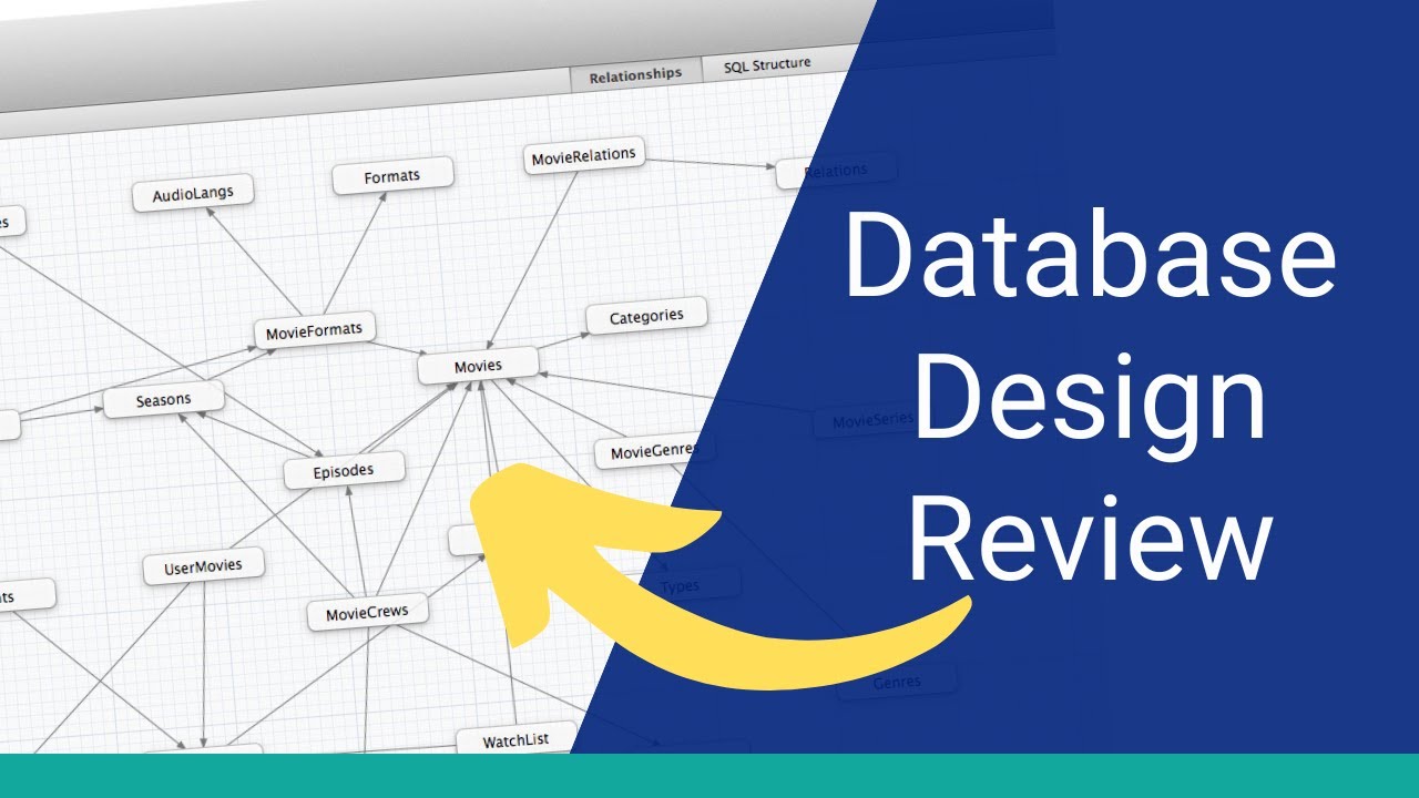 I Critique A Database Design My Honest Review Youtube