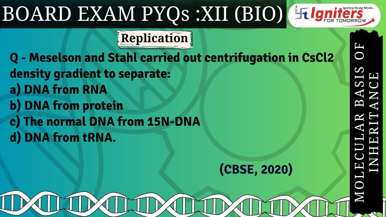 Meselson and Stahl carried out centrifugation in CsCl2 density gradient ...
