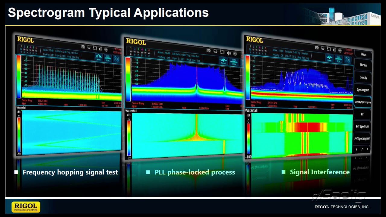 RIGOL RSA5000 Series Real-Time Spectrum Analyzers from Saelig - YouTube