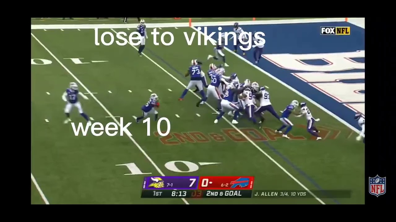 buffalo bills season Schedule - YouTube