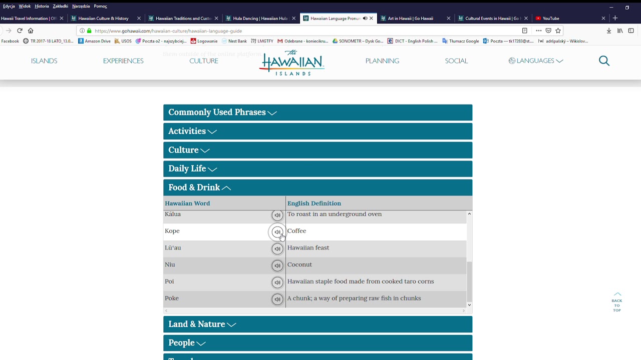 Hawaiian Language Pronunciation Guide Go Hawaii Mozilla Firefox 12 04 ...