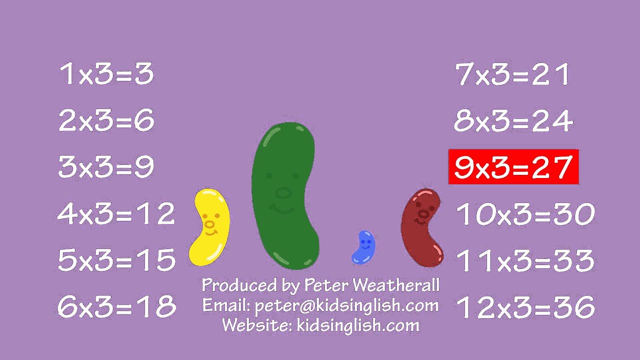Jumping Jellybeans 3 times table by Peter Weatherall - YouTube