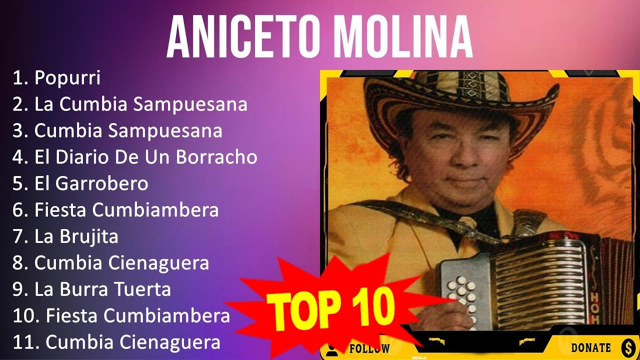 A N I C E T O M O L I N A 2023 Best Songs Greatest Hits Full Album a-n-i-c-e-t-o-m-o-l-i-n-a-2023-best-songs-greatest-hits-full-album