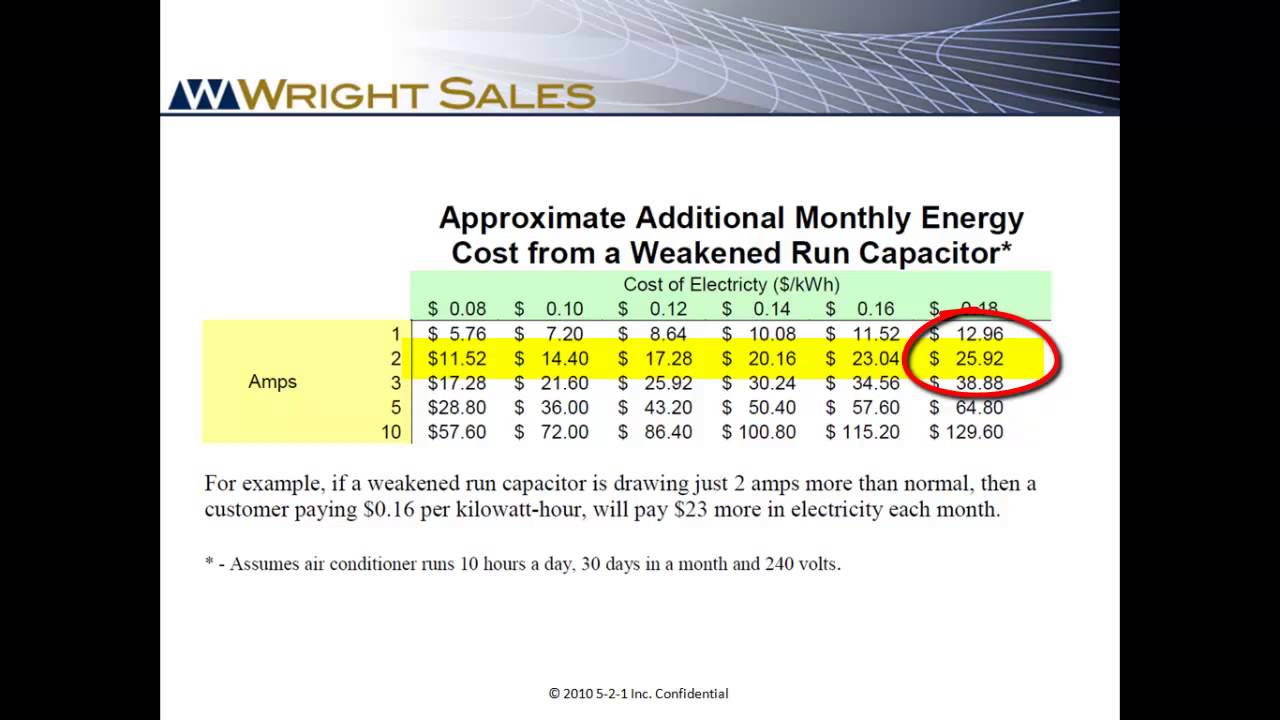 5-2-1 Compressor Saver - YouTube