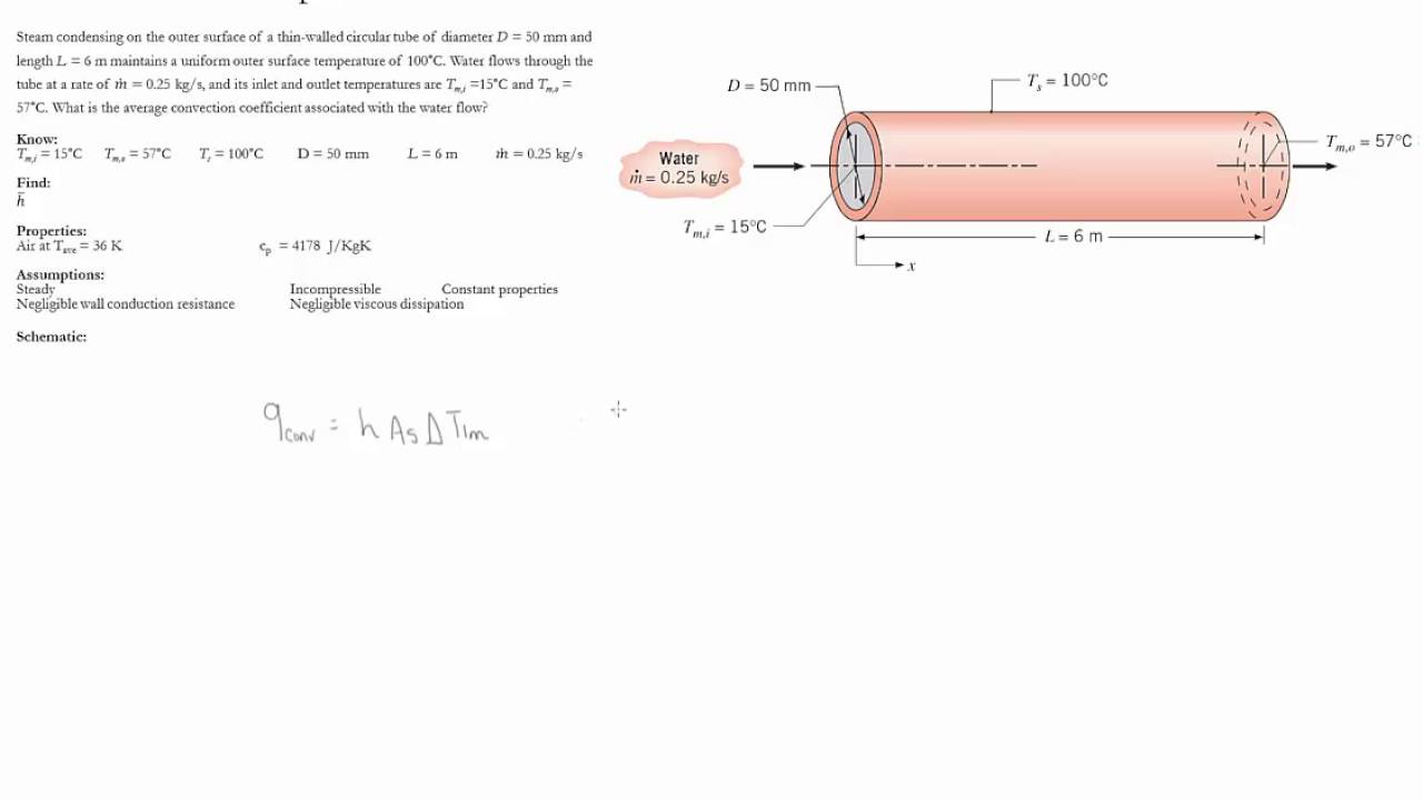 Simscape Thermal Liquid Pipe Outlet Temperature Discrepancy - MATLAB Answers - MATLAB Central