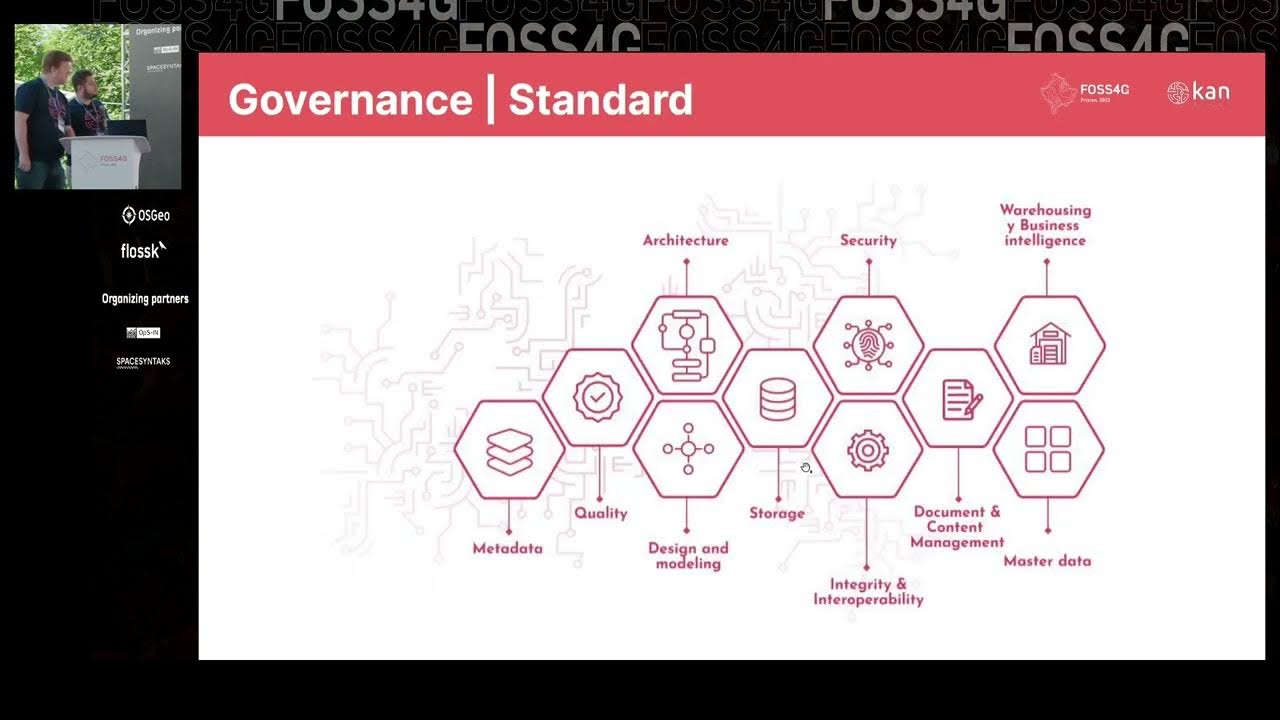 2023 | Data Governance with Open Metadata Integrating OGC - CSW Services - YouTube