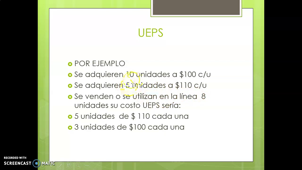 ExplicaciÓn Metodo Ueps Youtube