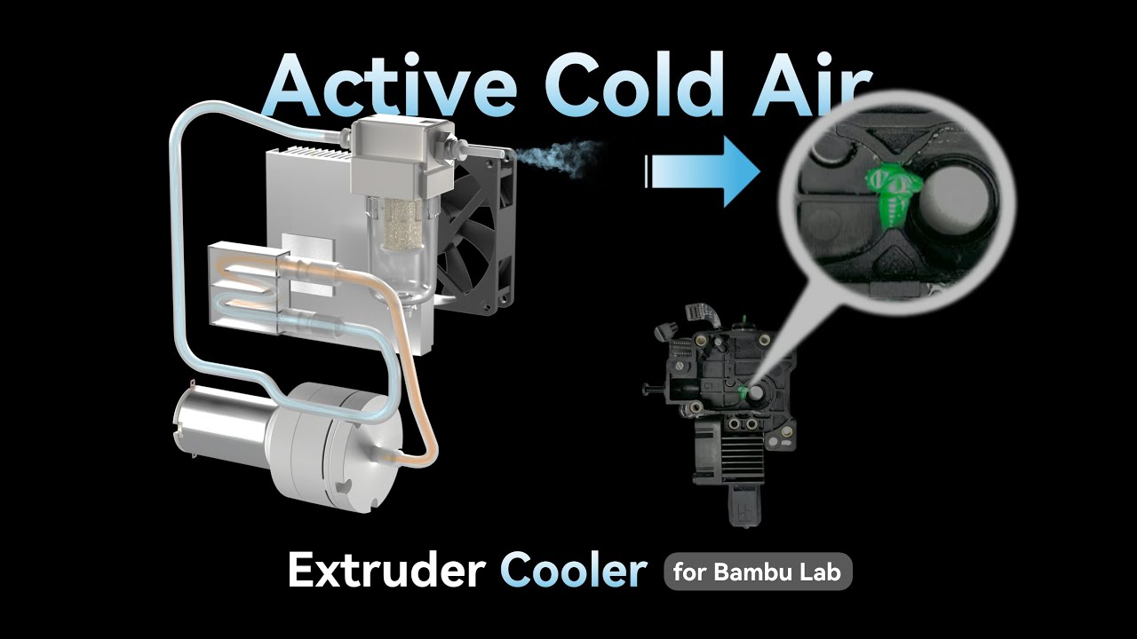 MartilloTech Extruder Cooler for Bambu Lab 3D Printers [Heat Creep ...