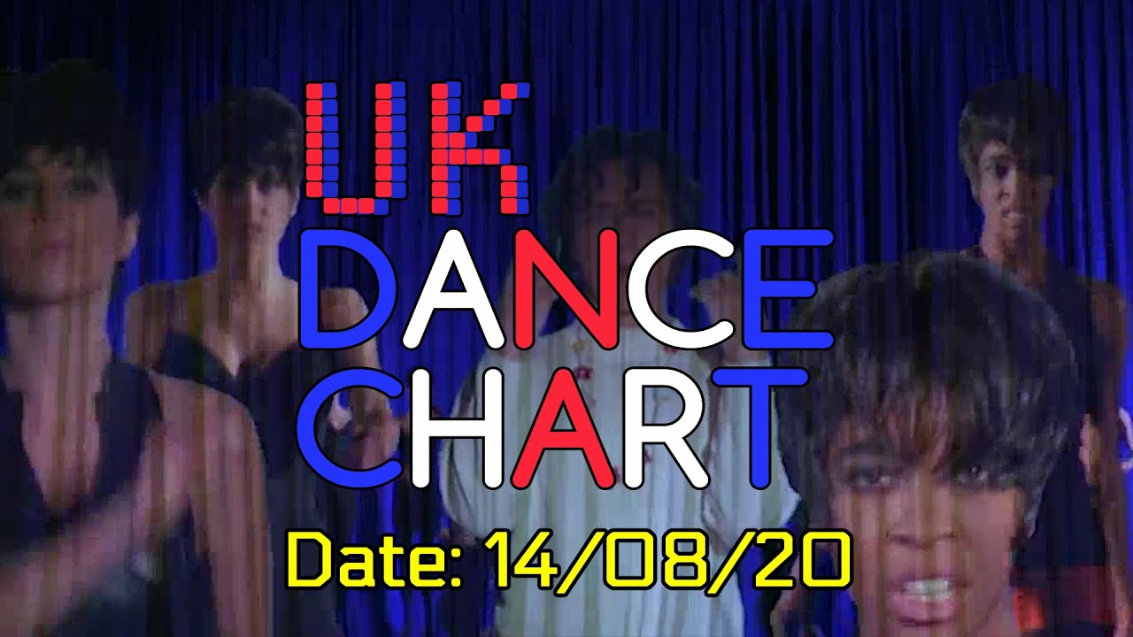 🇬🇧 UK DANCE CHART TOP 40 (14/08/2020) - YouTube