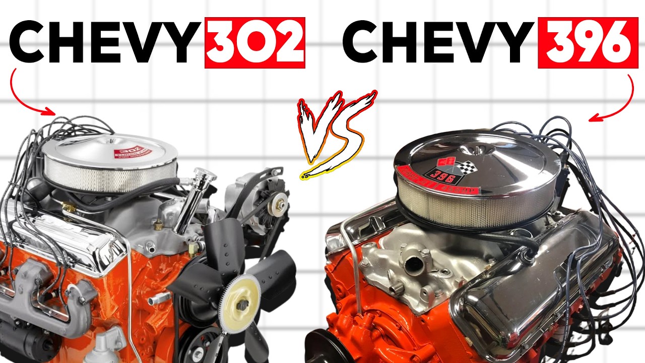 Chevy 302 Turbo Fire vs Chevy 396 Turbo Jet | Who Was The King? - YouTube