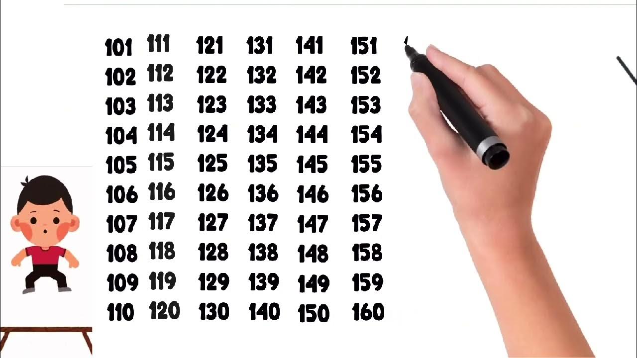 101 to 200 numbers😁123 counting song for kids | count to 200 - YouTube