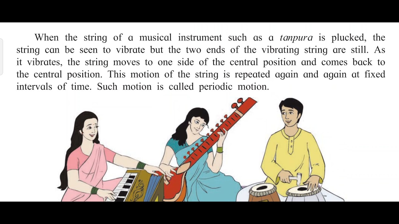 7th standard science chapter 18 part 1 - YouTube