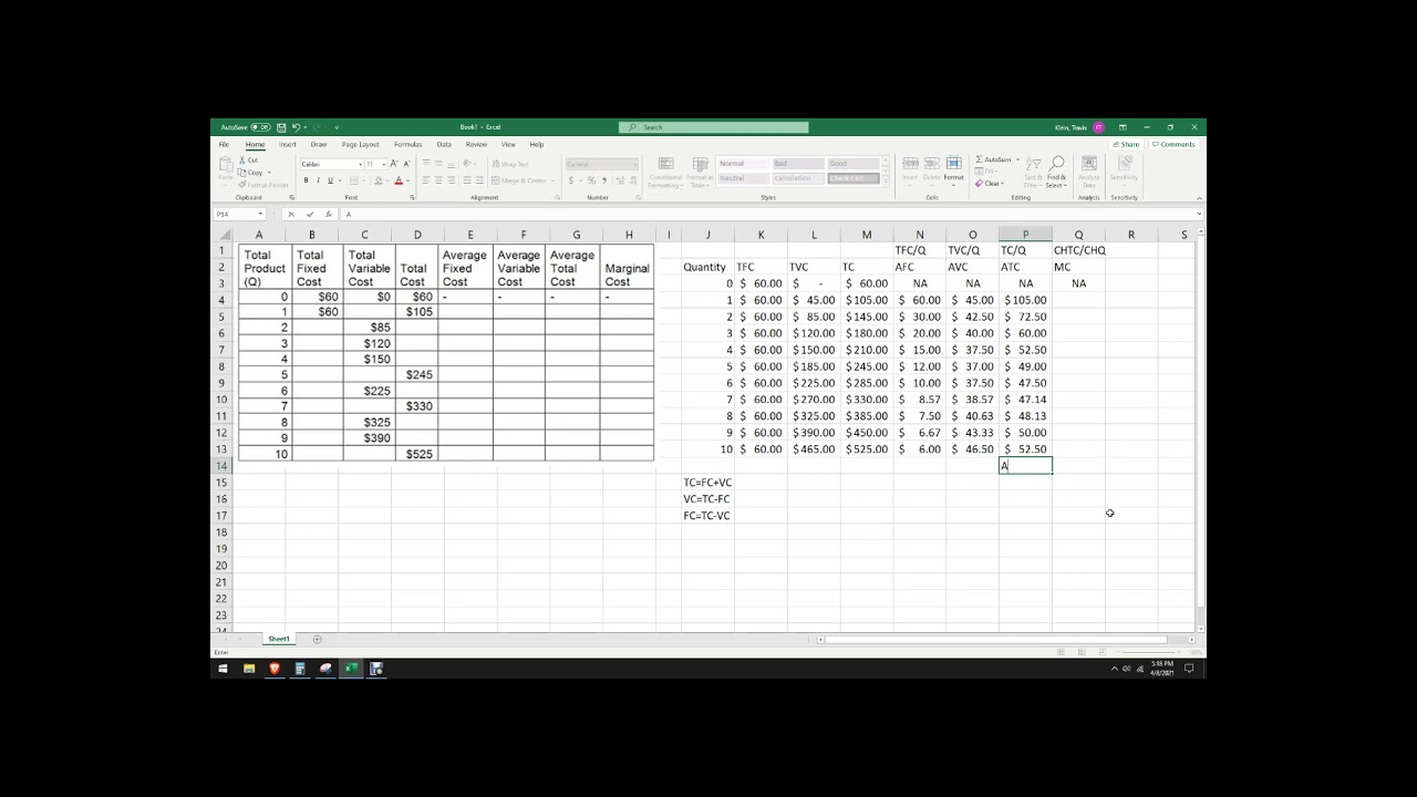 Microeconomics Cost Schedule with Excel ATC, AFC, AVC, MC - YouTube