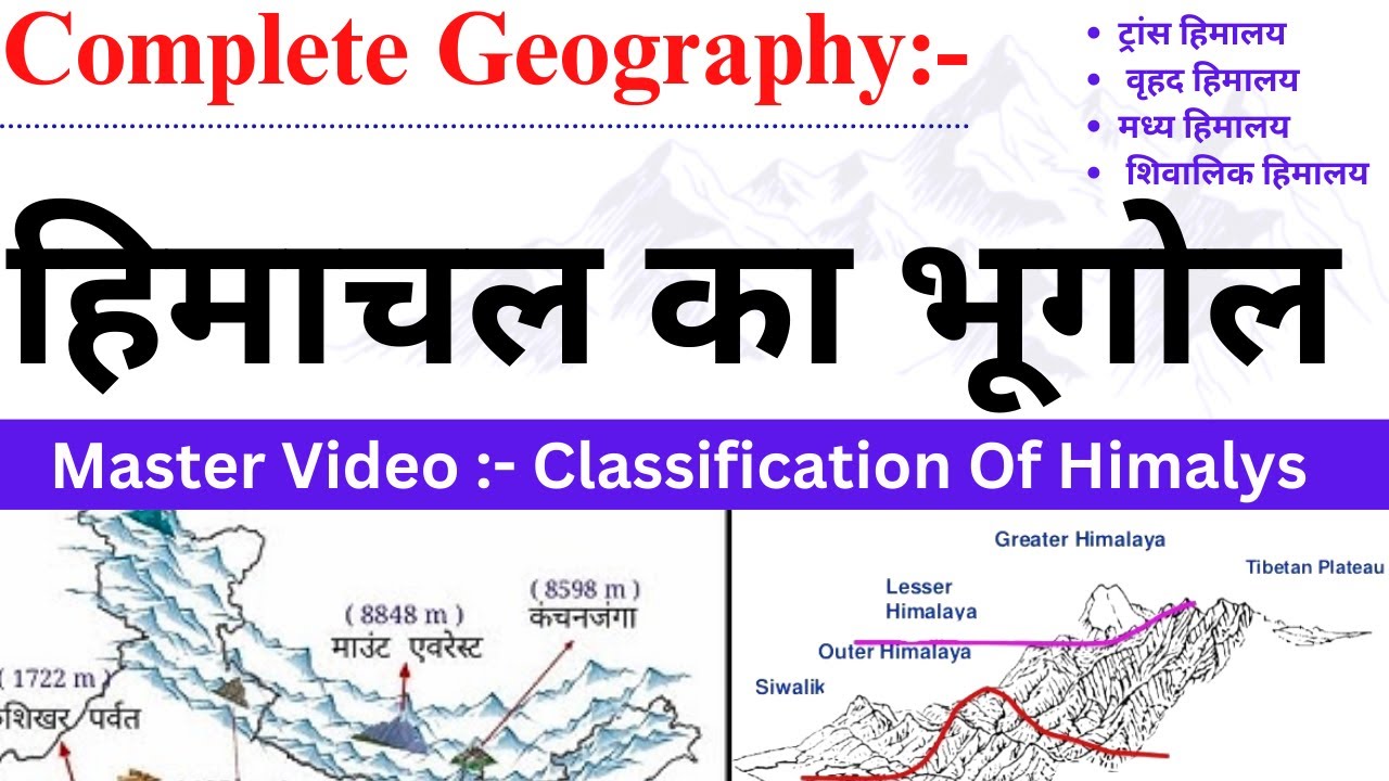 Geography Of Himachal Prdaesh || Mountain Ranges Of Himachal Pradesh ...