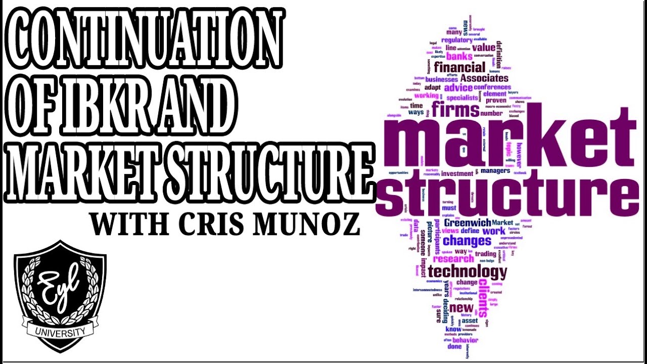 Continuation of IBKR and Market Structure with Cris Munoz Pt.2 - YouTube