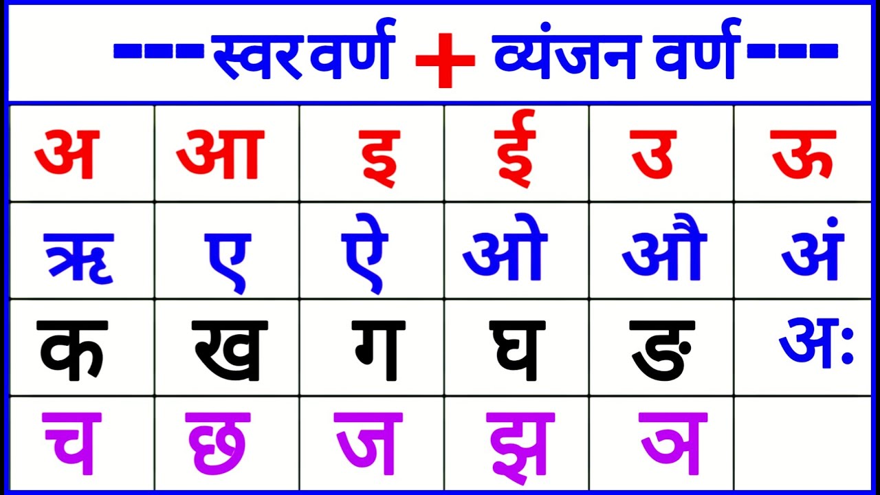 अ आ इ ई हिंदी वर्णमाला । हिंदी वर्णमाला विडियो अ आ इ ई। - YouTube