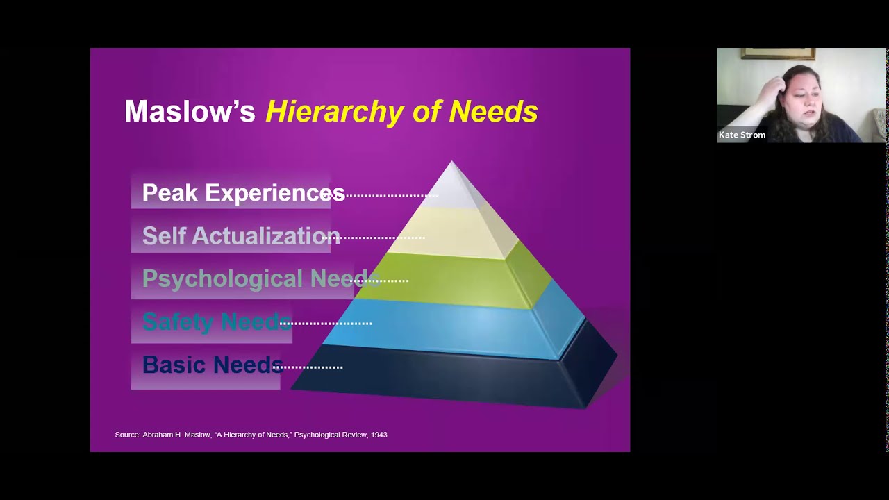 Webinar: Managing Your Financial Lifestyle from Kate Strom - YouTube