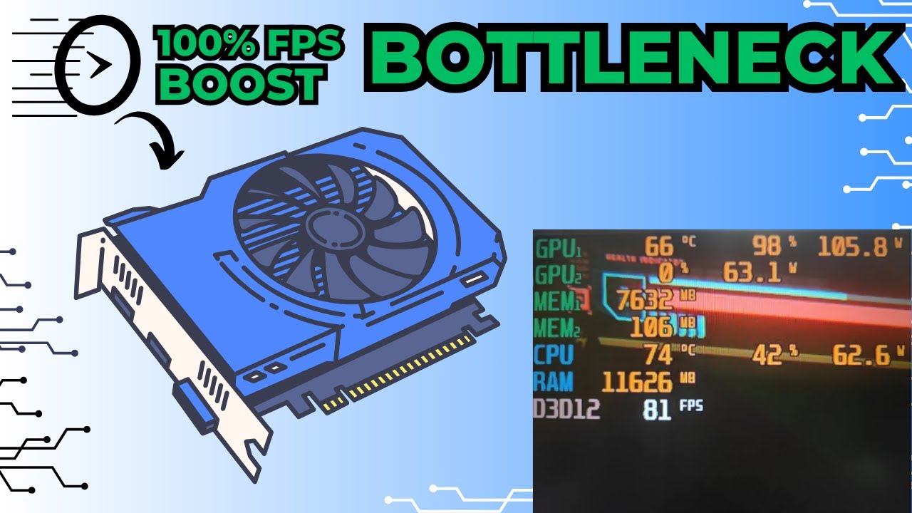Is Your CPU Bottlenecking Your GPU Performance? - YouTube