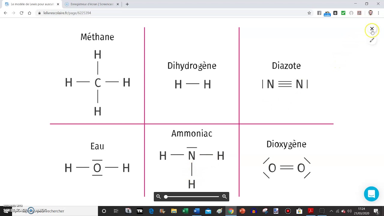 "Le modèle de Lewis pour ausculter les molécules" corrigé - YouTube