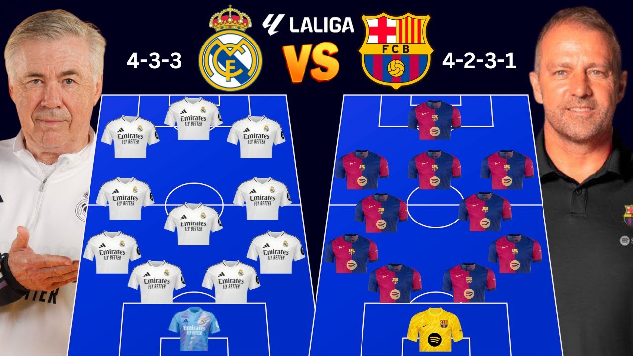 🚨 REAL MADRID VS BARCELONA HEAD TO HEAD PREDICTED LINE UP 🔥 ANCELOTTI ...
