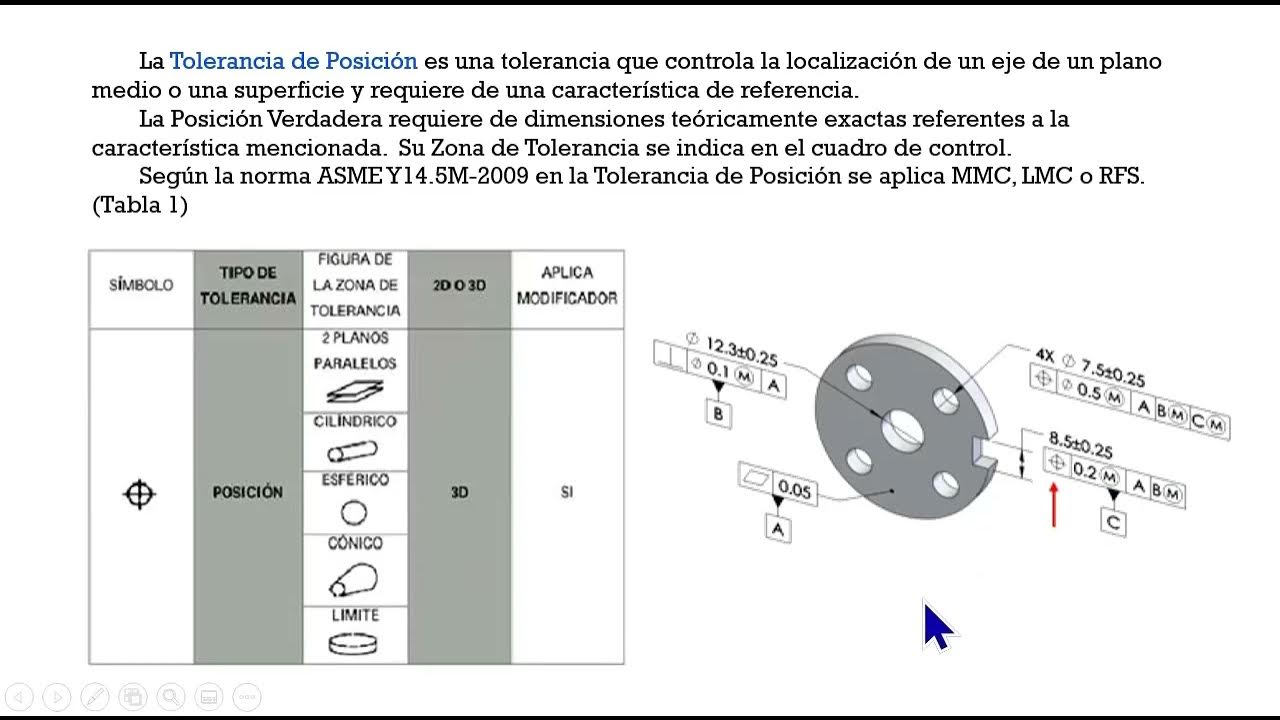 Interpretacion de planos. Tolerancias geometricas de localizacion. Posicion. (CNC en español ...