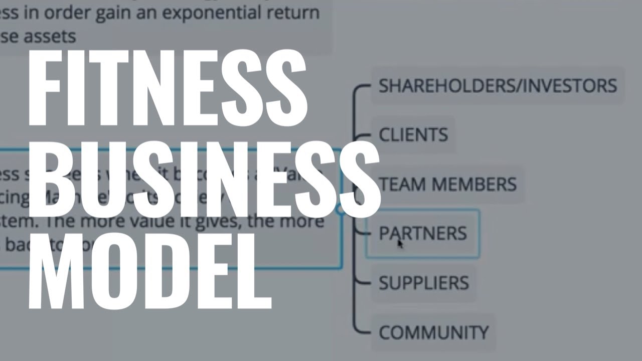 2020 Fitness Business Model - 2-HOUR Masterclass - YouTube
