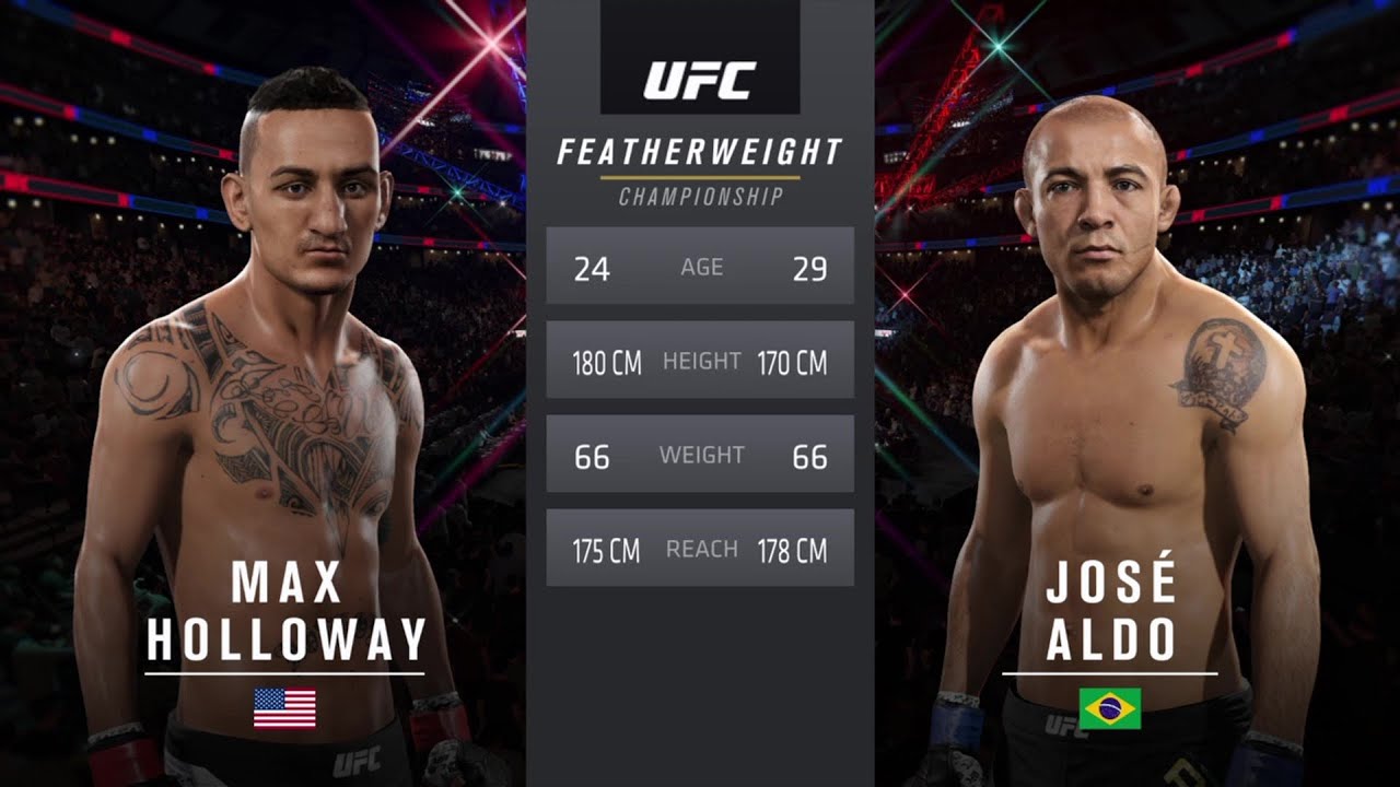 Jose Aldo vs Max Holloway - YouTube