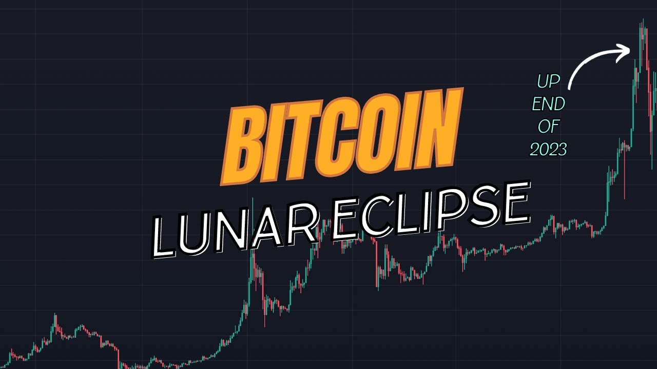 Prepare Now: October 29 Full Moon is Approaching (Bitcoin astrology ...