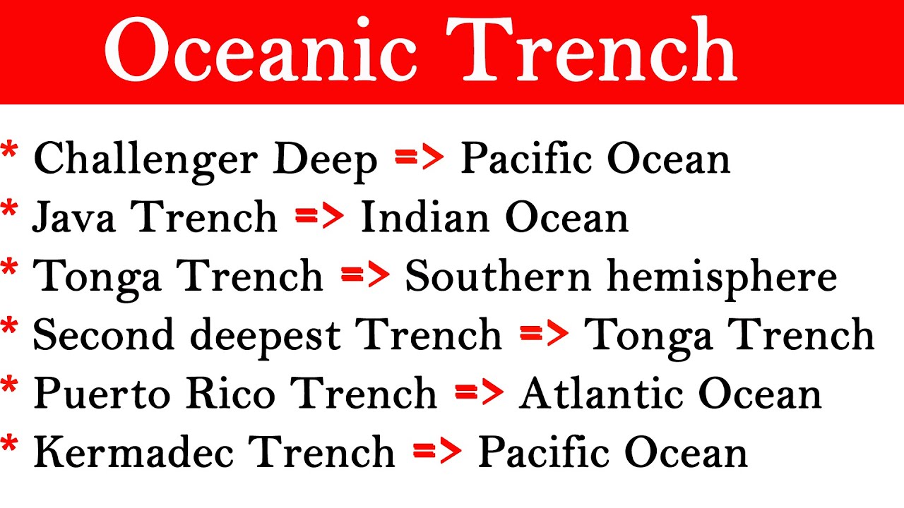 Oceanic Trench MCQ l MCQ on Oceanic Trench l Oceanic Trench GK Question ...