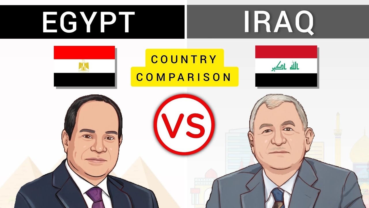 Iraq vs Egypt - Country Comparison - YouTube
