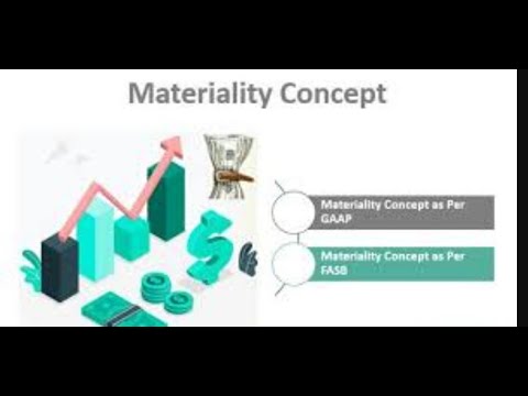 materiality convention - YouTube