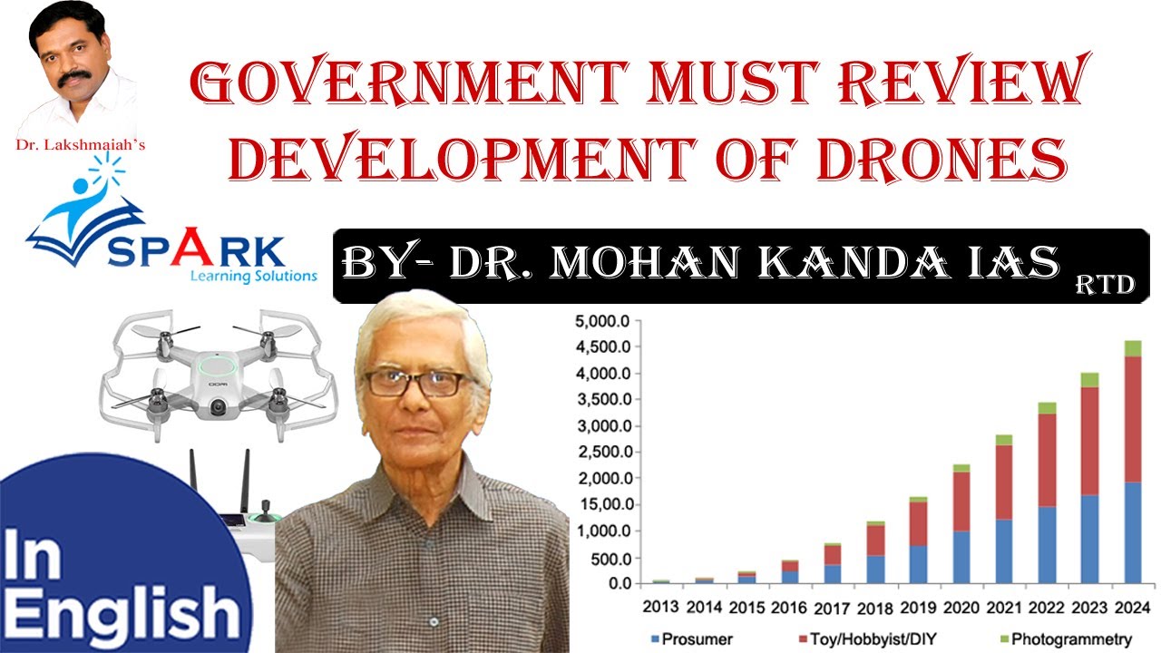 Government must review Development of Drones | In English By Dr. Mohan ...