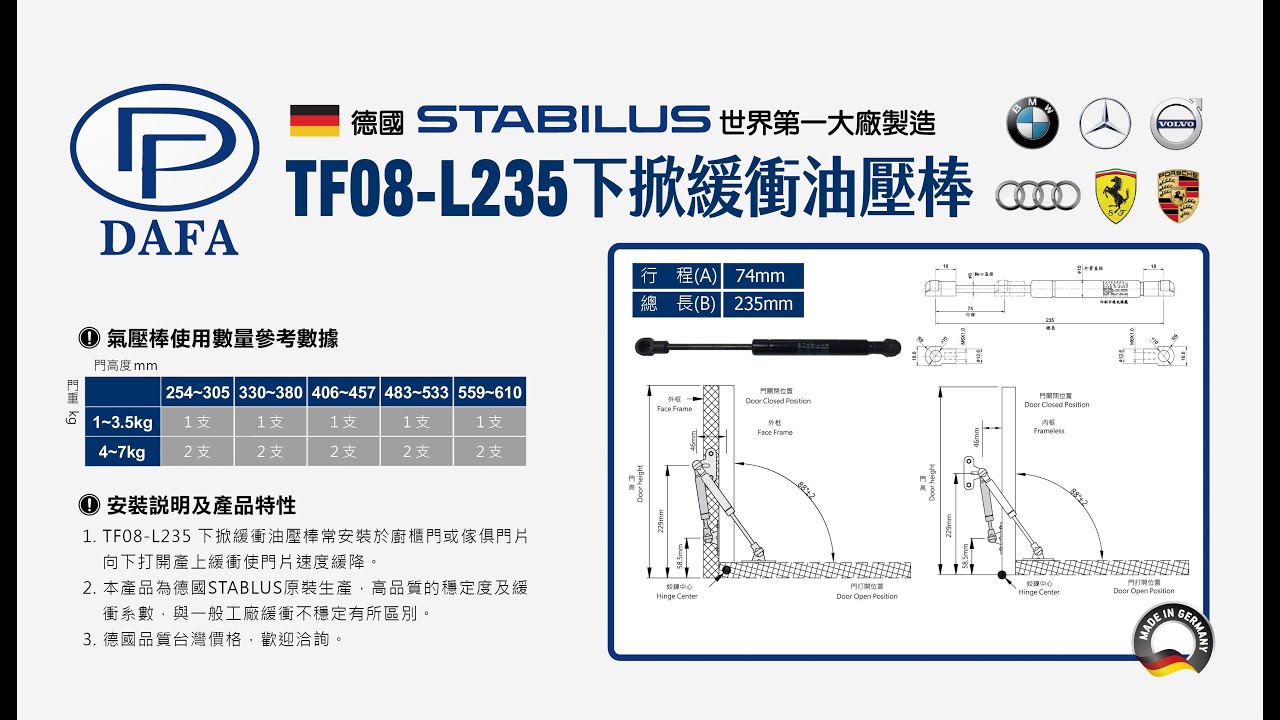 TF08-L235 德國STABILUS下掀門油壓緩降阻尼棒 - YouTube