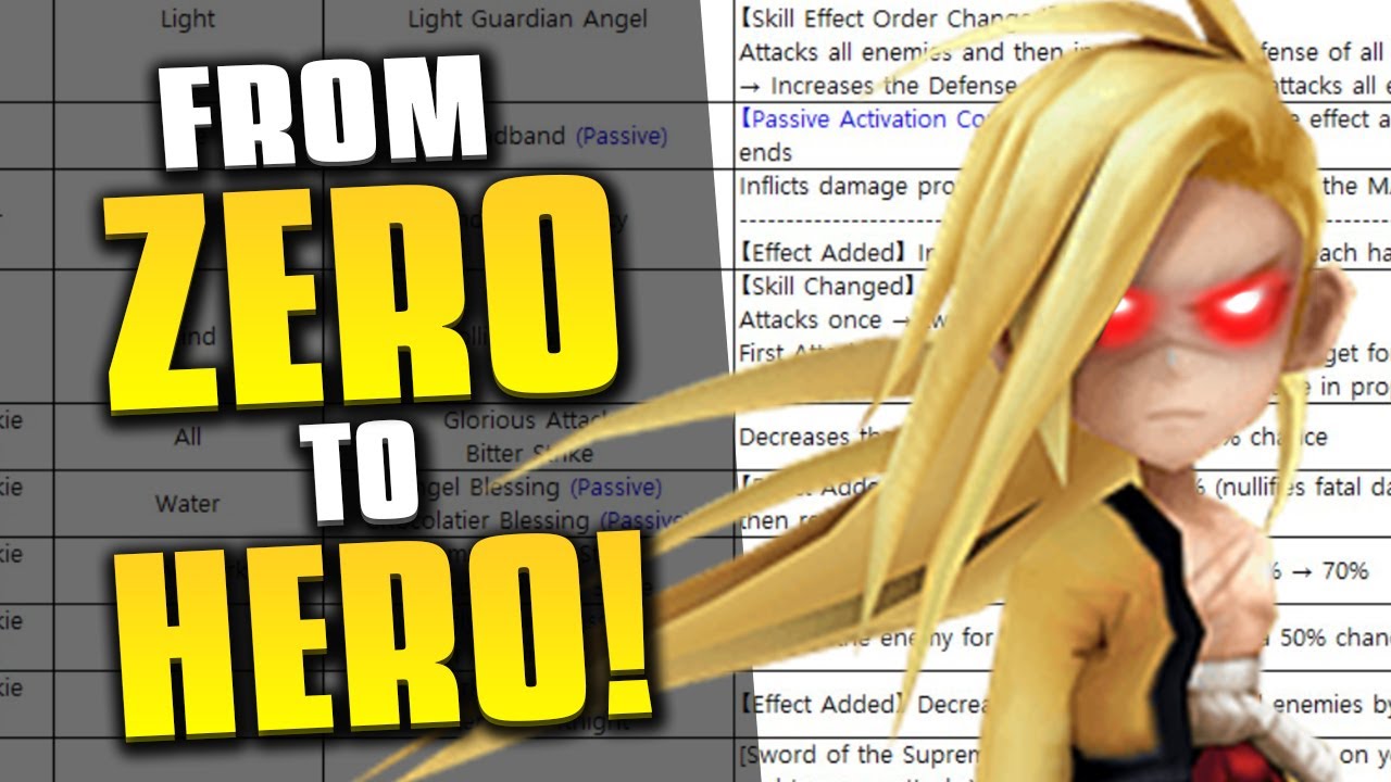 HUGE Changes in our BALANCE PATCH! Wind Samurai OP! (Summoners War ...