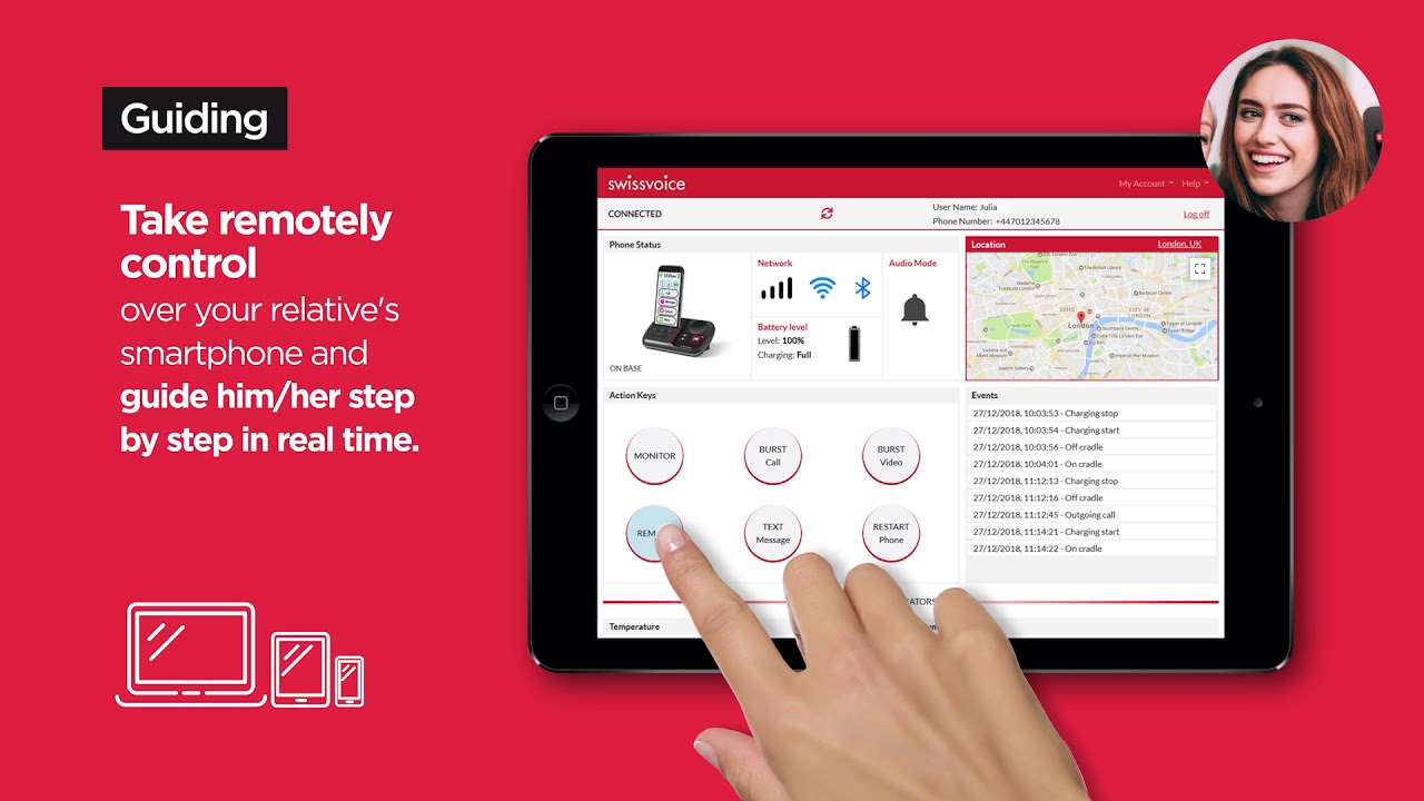 Swissvoice Premium Service (English) - YouTube