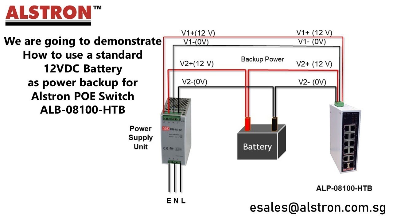 How to provide power backup to PoE Switch ? - YouTube