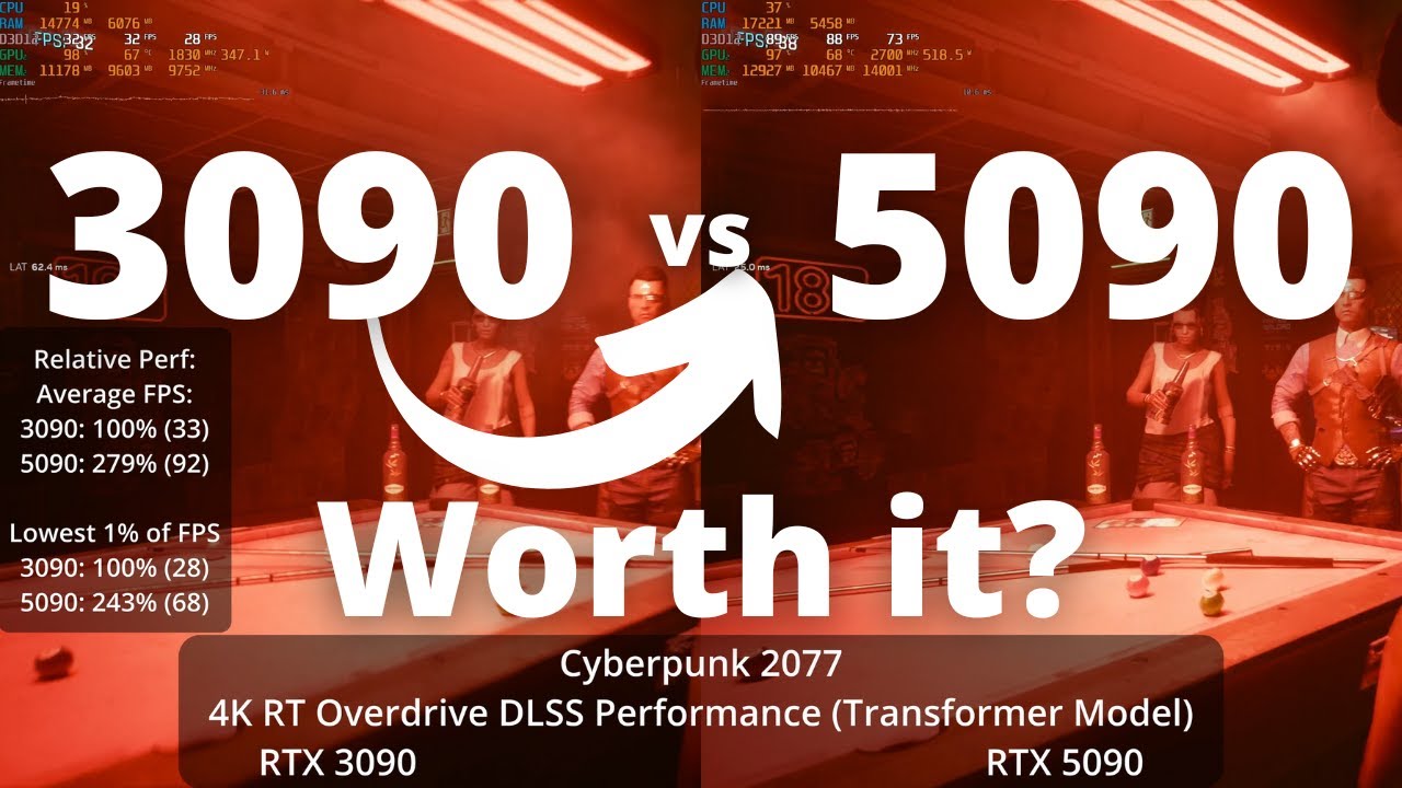 RTX 5090 vs RTX 3090- The Ultimate Comparison!!! - YouTube