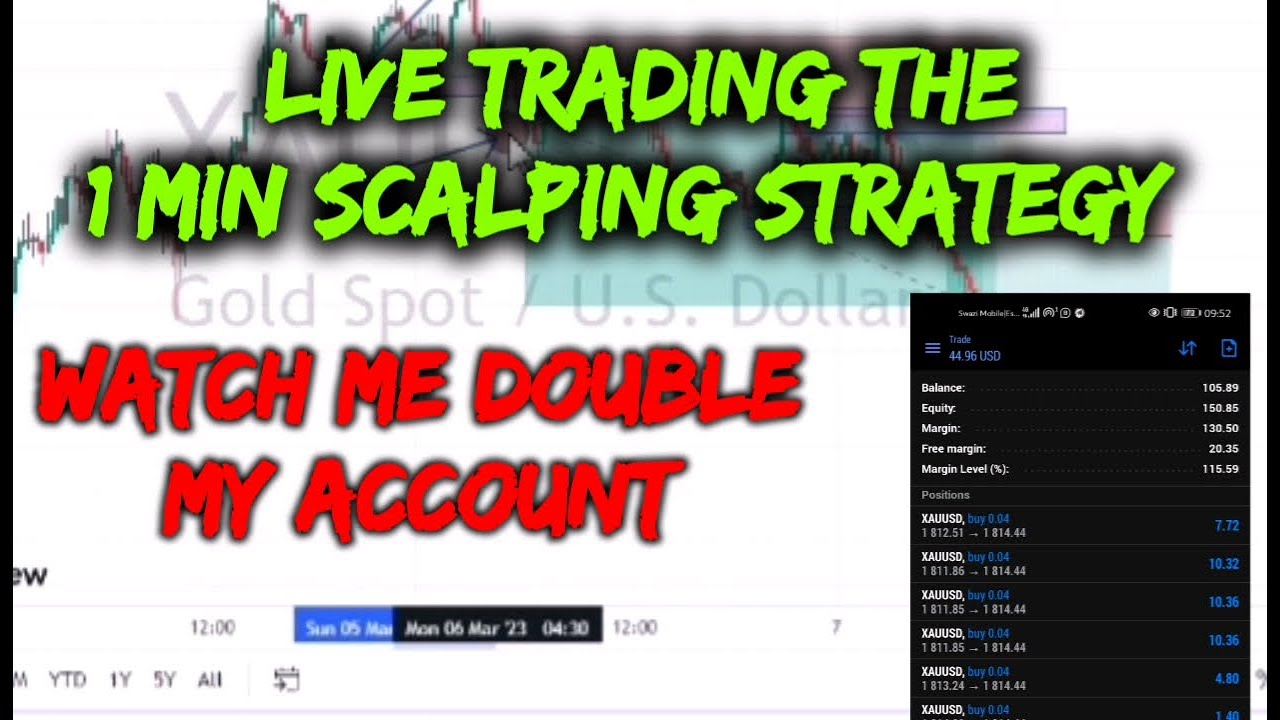 1 Minute Scalping Strategy Live Trading - YouTube