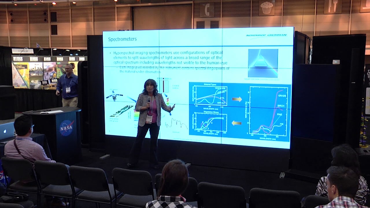 Photonic HSI Imaging: Guiding Light as The World Turns by Stephanie ...