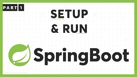 Java Springboot for beginners in telugu - YouTube