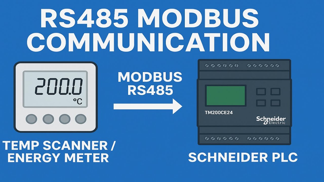 RS485 Modbus Communication | Schneider TM200CE24 PLC with Temp Scanner ...