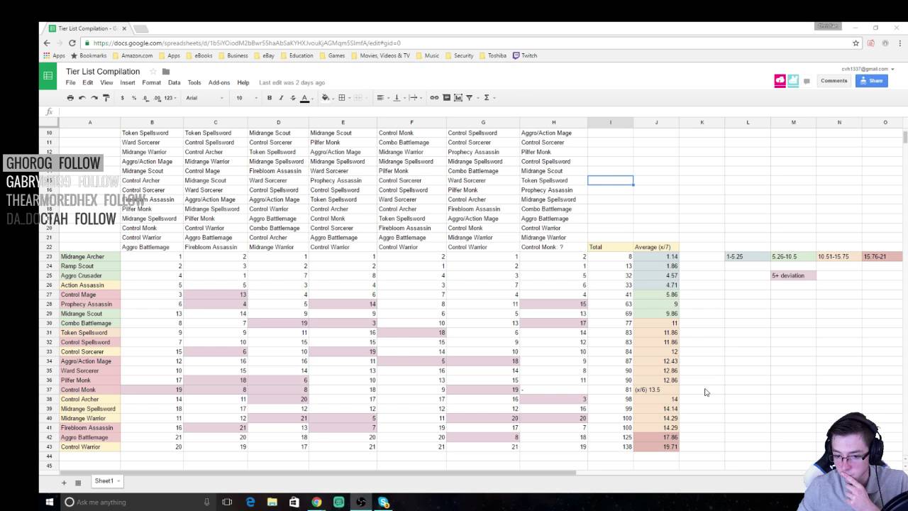 TES Legends - BTL Meta Snapshot #2 Discussion - YouTube