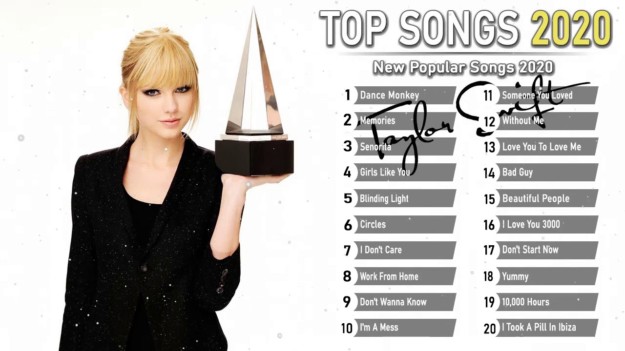 Top Hits 2020 - Top 40 Popular Songs Collection 2020 - Best Pop Music ...