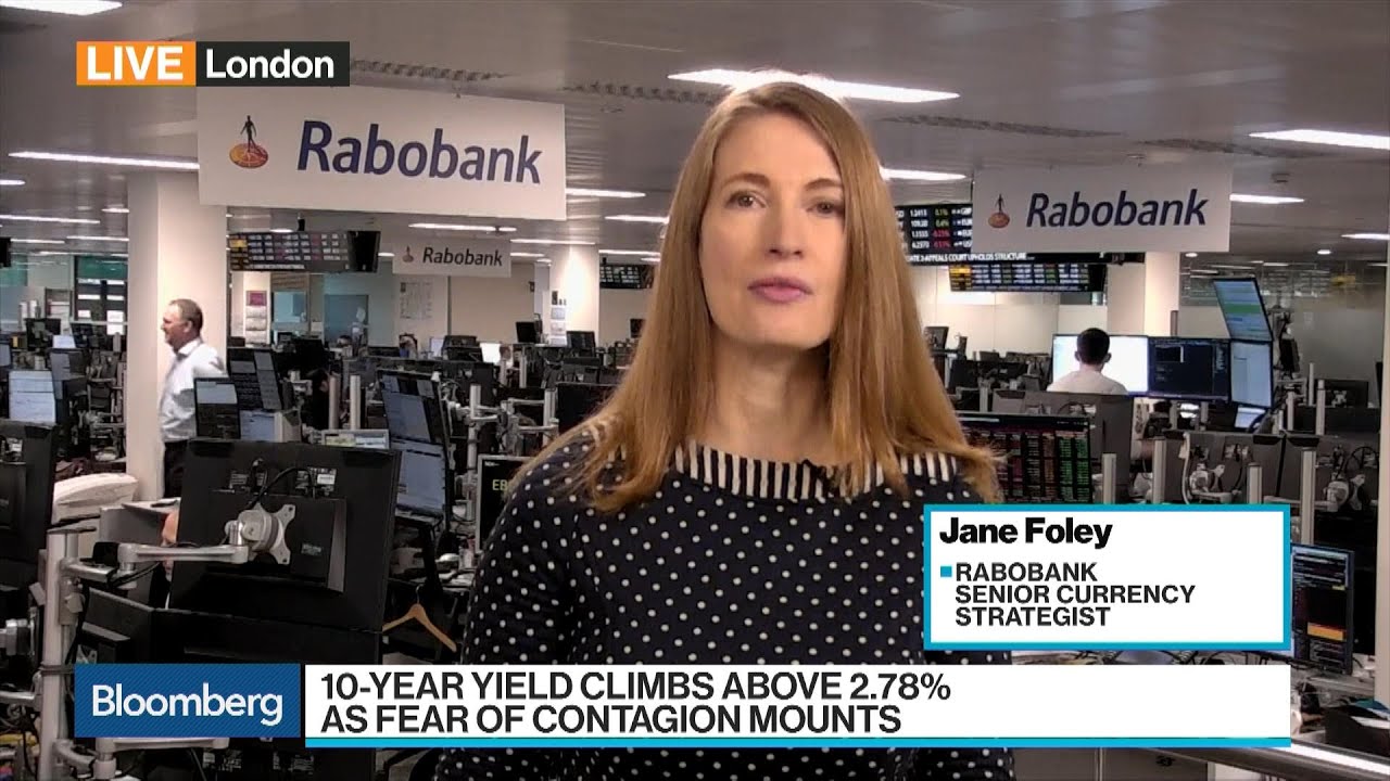 Jane Foley Says BOJ Has 'Really Put Its Money Where Its Mouth Is' - YouTube