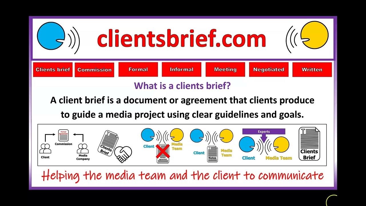 Creative iMedia - the differences between Wireframes and Visualisation ...