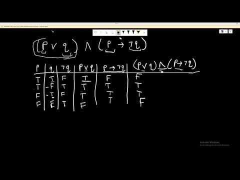 How to do Truth Tables (Tutorial) - YouTube