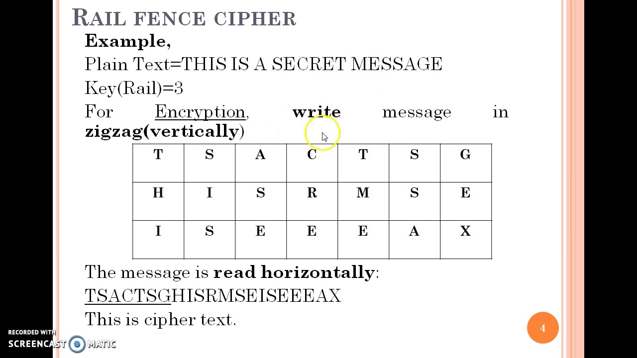 RailFence Transposition Cipher in Computer Network Security - YouTube